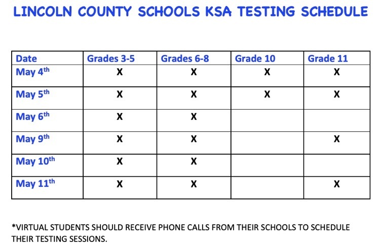 KSA Testing Begins May 4th | Lincoln County Schools
